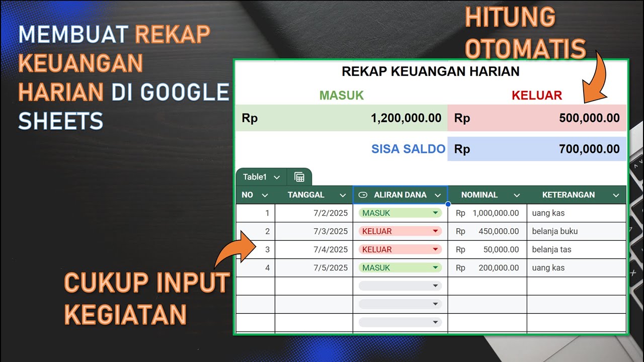 Membuat Rekap Keuangan Harian di Google Sheets - YouTube