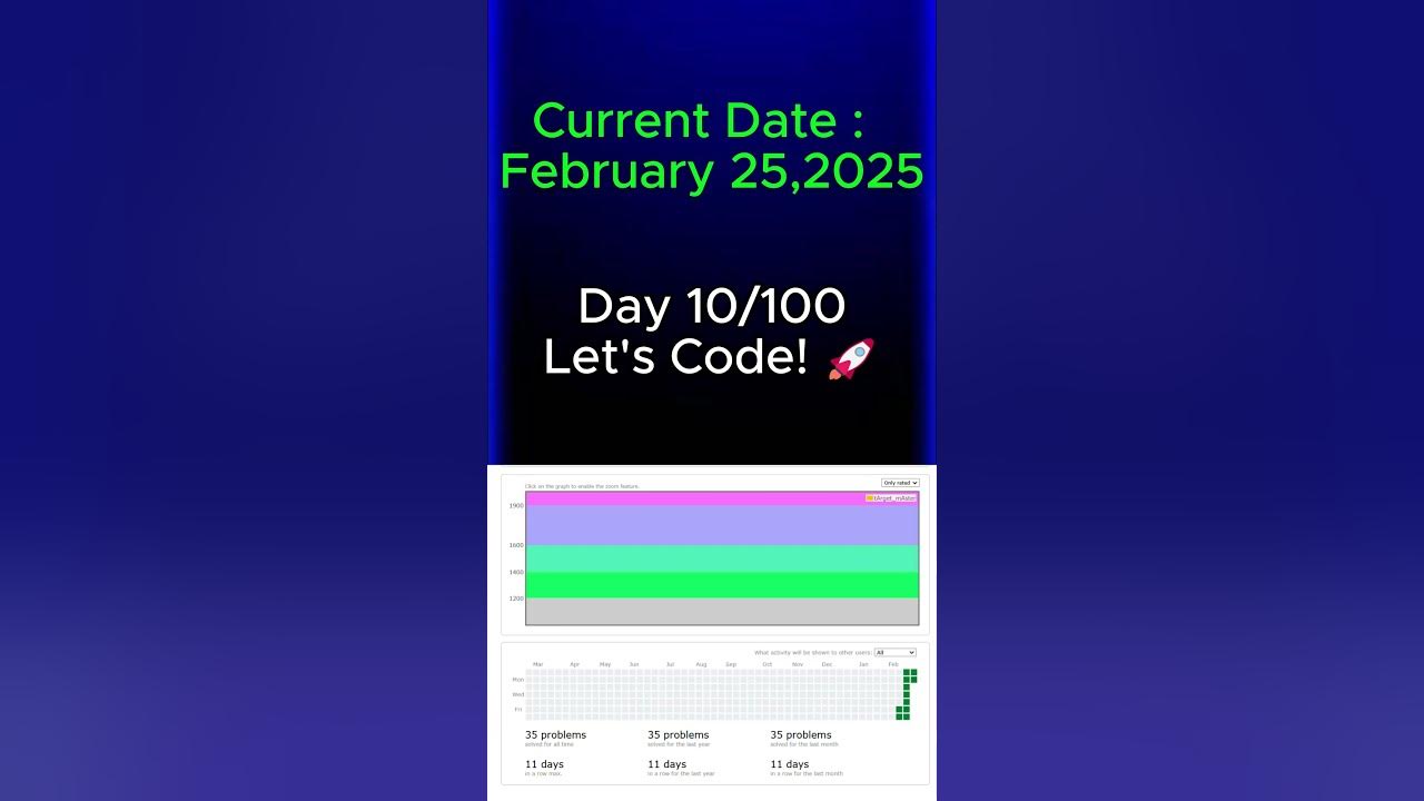 Codeforces Daily Problem Solving | Day 10 | Competitive Programming #code #programming #cp #cat ...