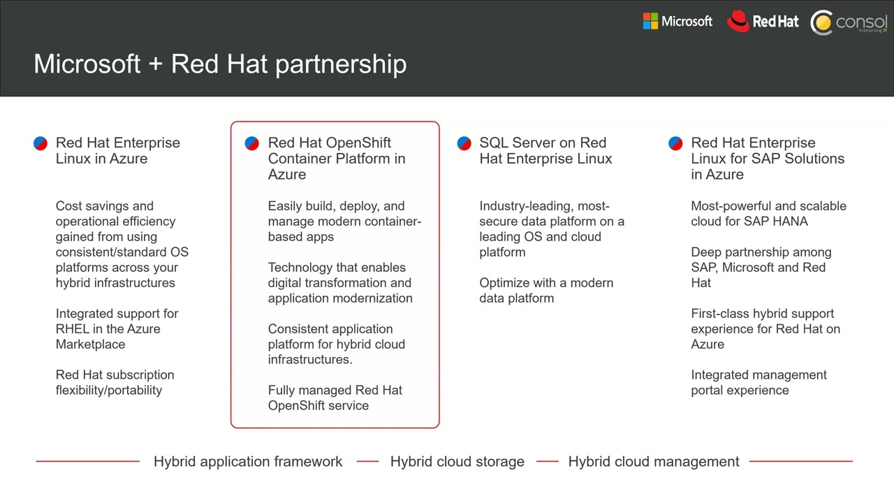 Red Hat Customer Webinar Session With Consol & Redington - UAE - 15th ...