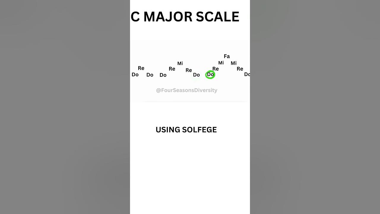 C MAJOR SCALE USING SOLFEGE - YouTube