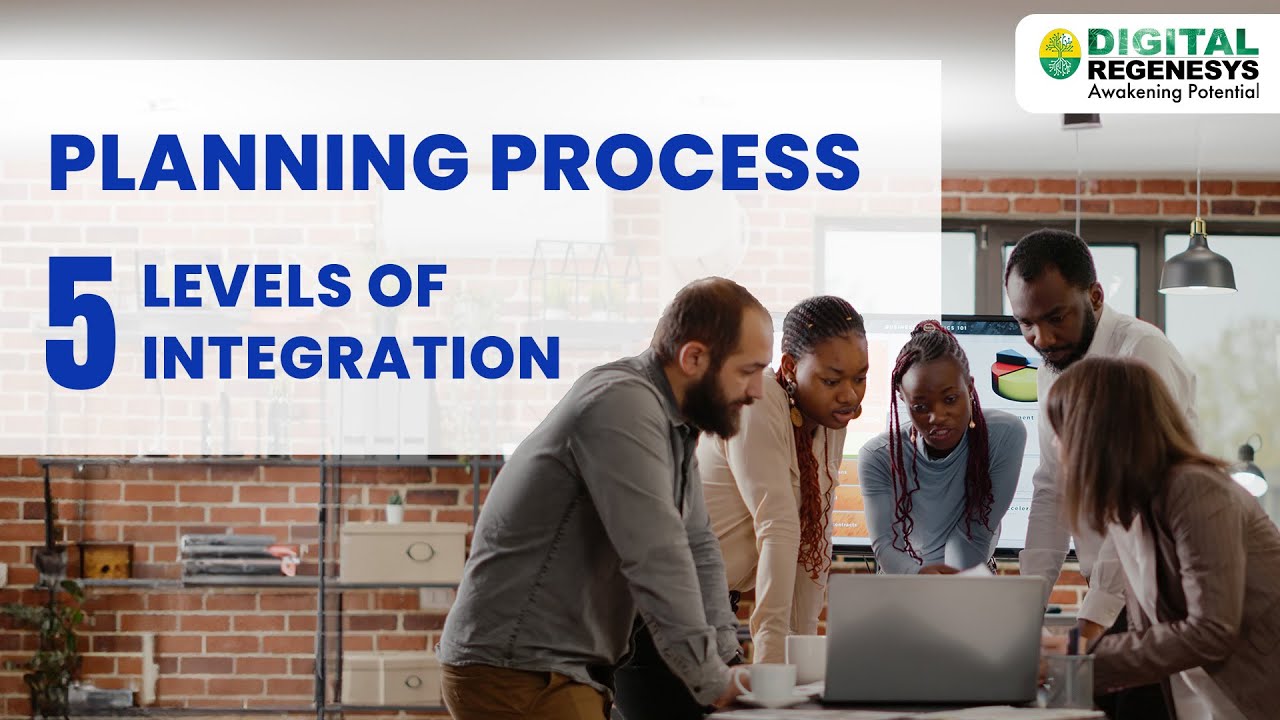 Build a Solid Project Management Foundation. Understand 5 Levels of Integration. - YouTube
