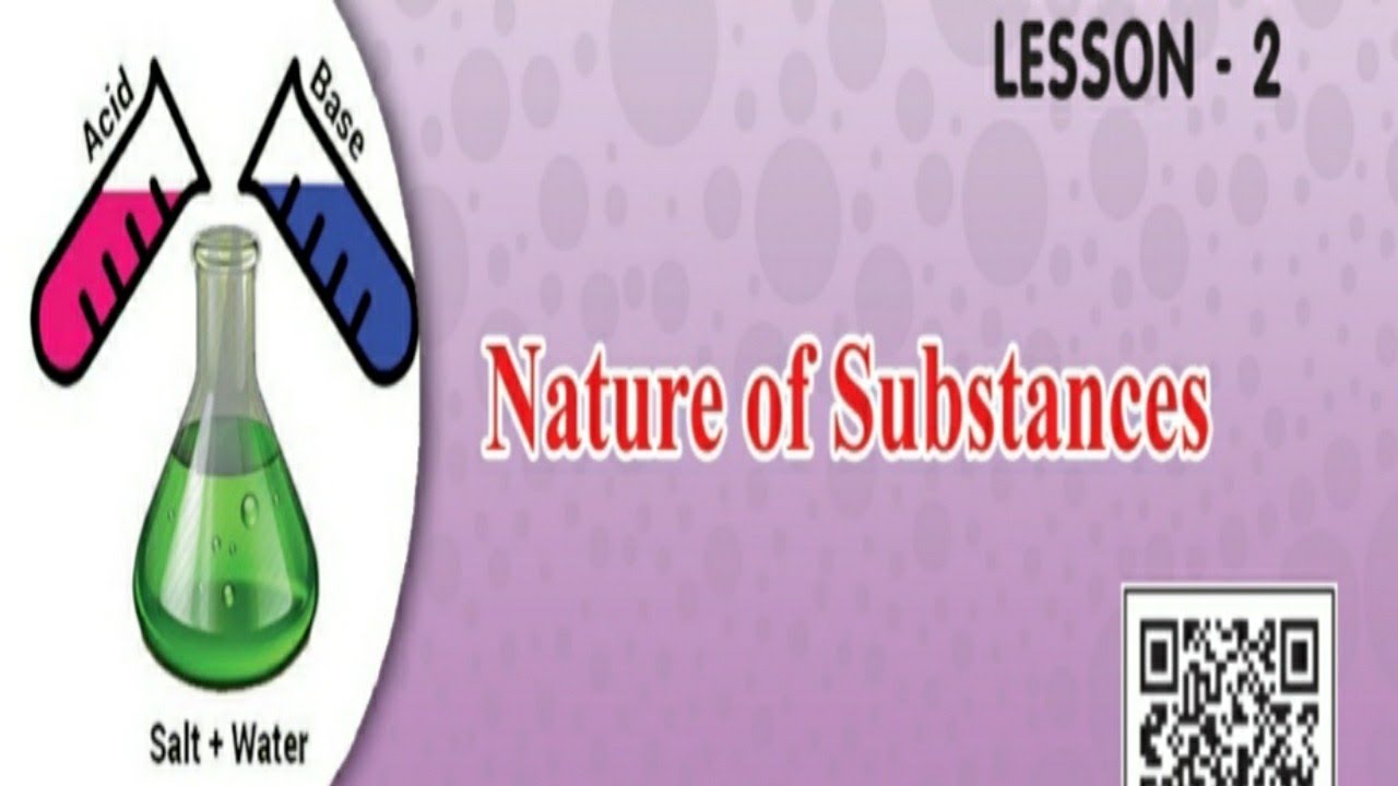 Natural And Synthetic Indicator YouTube Natural And Synthetic Indicator YouTube