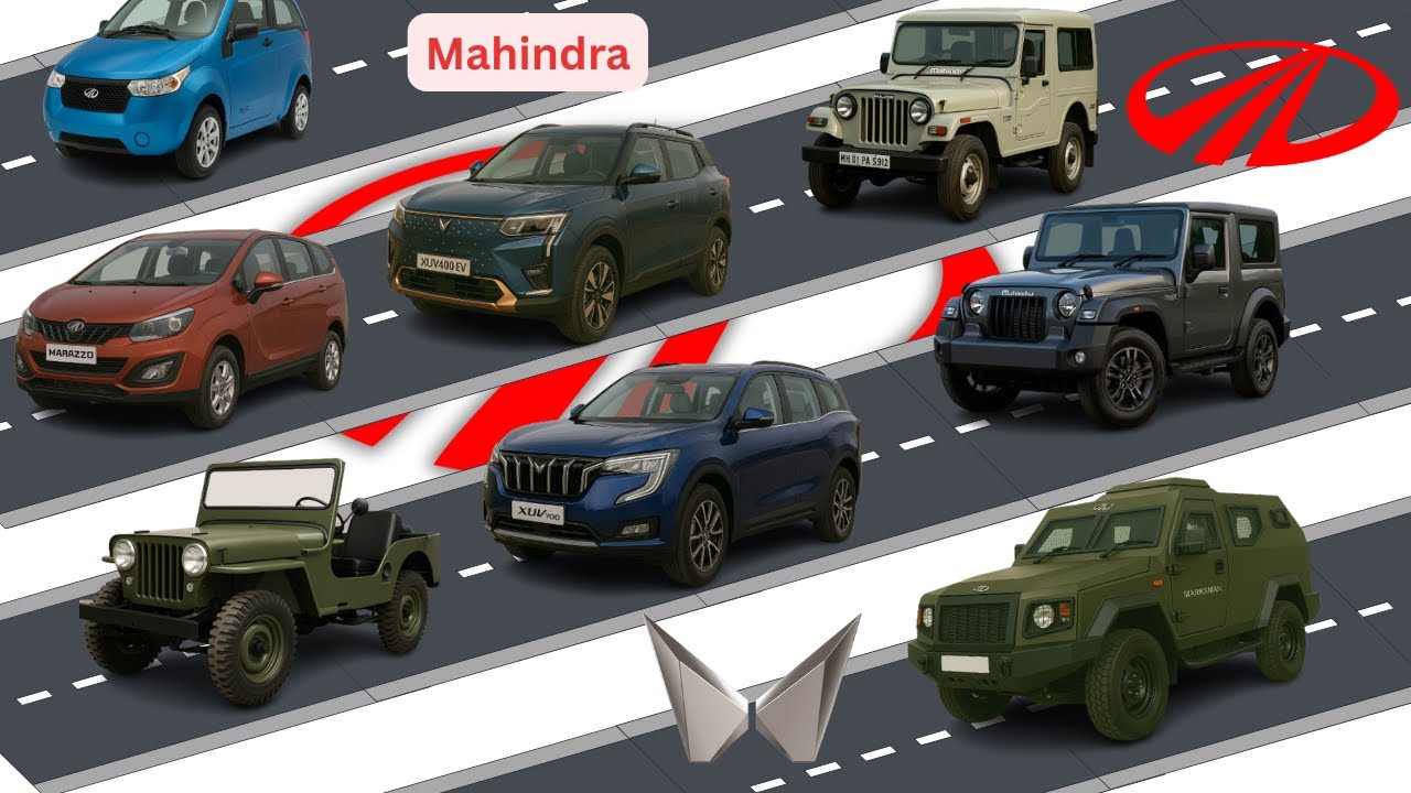 Mahindra Cars Evolution (1954–2024) | Complete Production Timeline # ...