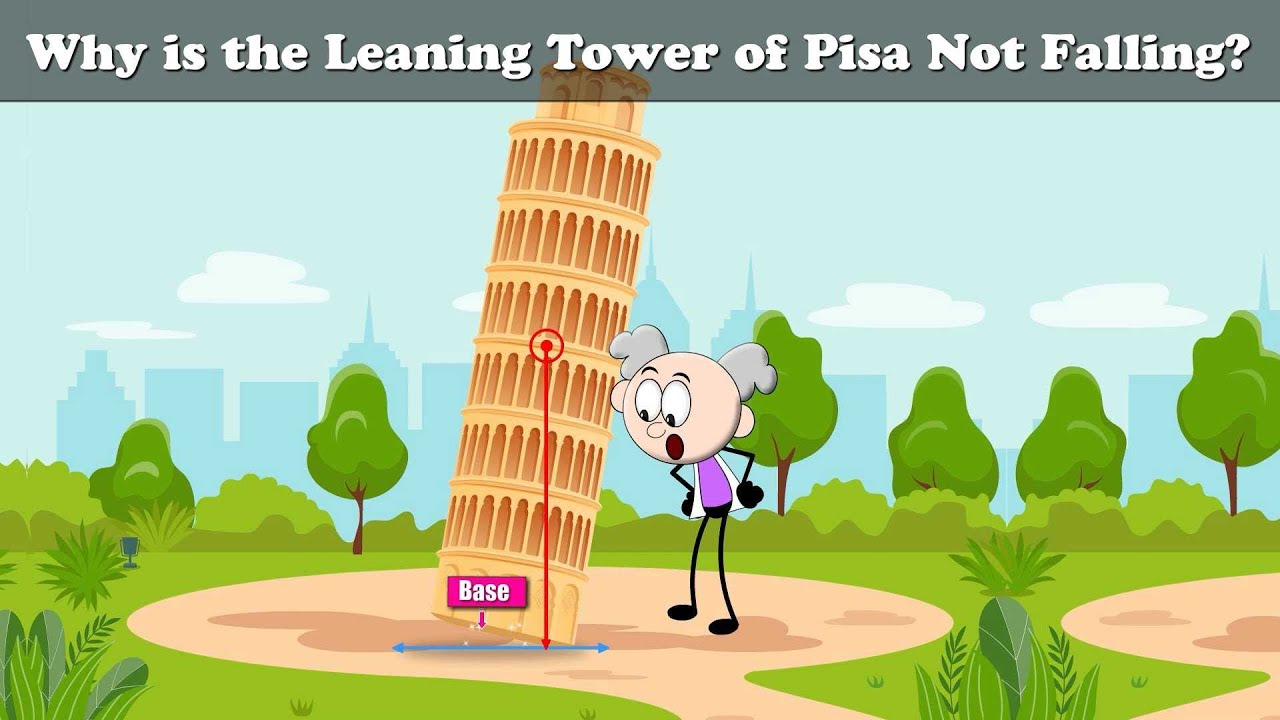Why is the Leaning Tower of Pisa Not Falling? + more videos | #chumpum ...