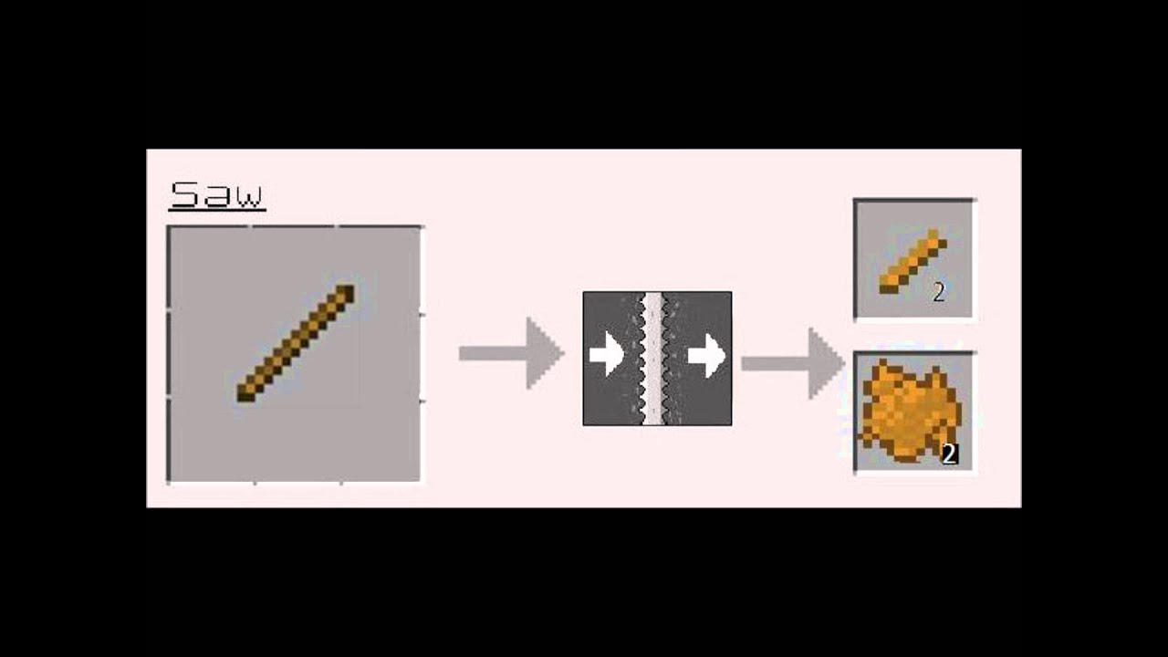 Minecraft crafting ideas (sawbench) - YouTube