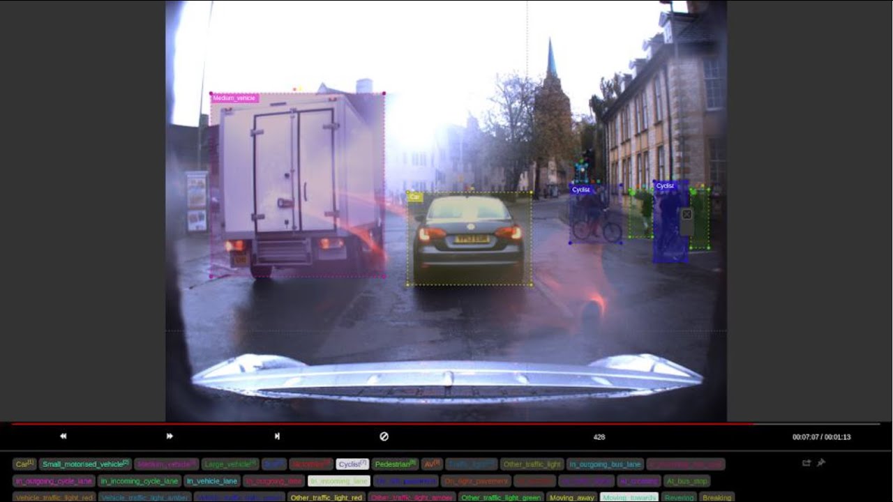 ROAD: The ROad event Awareness Dataset for autonomous Driving (Fabio Cuzzolin, DeepView @ AVSS ...