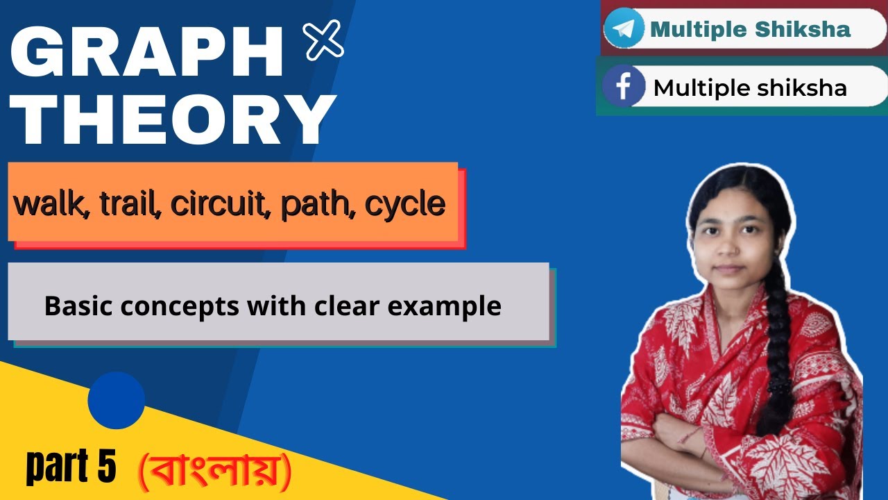 Walk Trail Circuit Path Cycle In Graph Theory Bangla What Is walk-trail-circuit-path-cycle-in-graph-theory-bangla-what-is