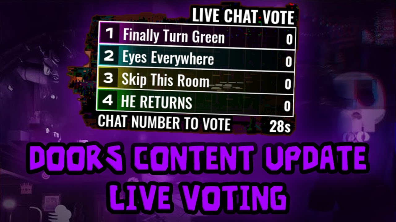 DOORS CONTENT UPDATE! LIVE VOTING! #shorts - YouTube