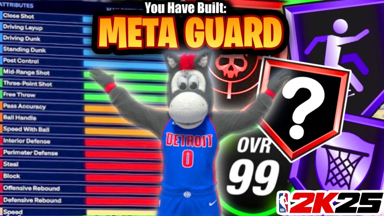 This ELITE 6'8 ISO Build is UNSTOPPABLE on NBA 2K25! BEST GUARD BUILD ...