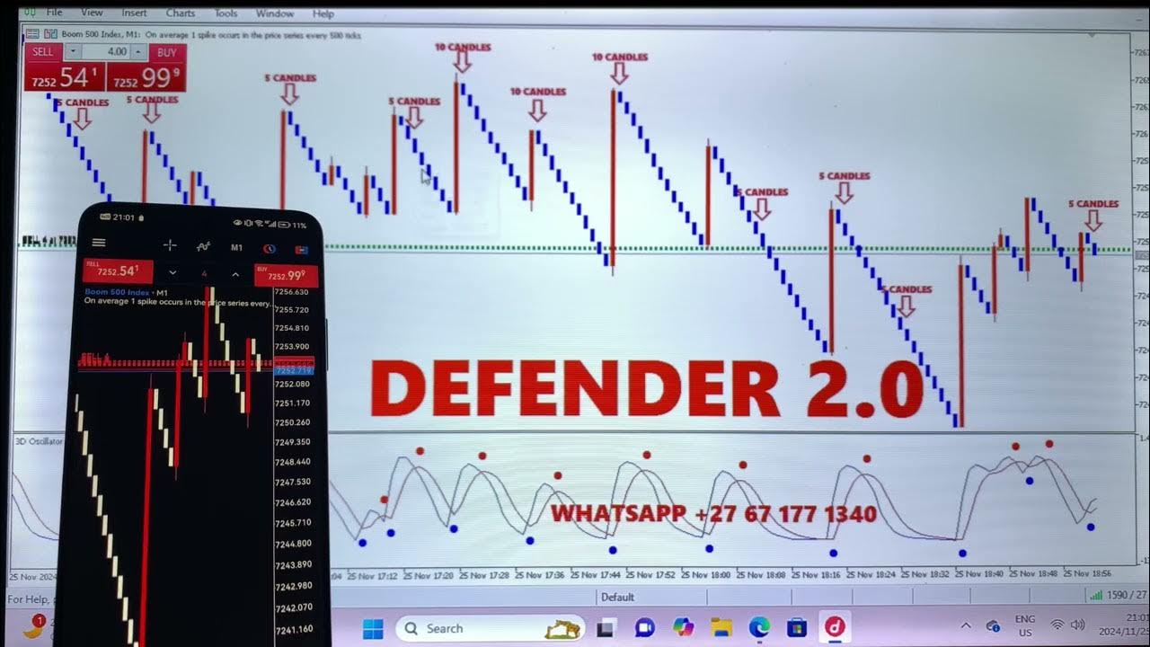Scalping boom and crash spike detector 2024 - YouTube