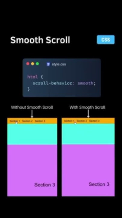 Subscribe For More👍 Html Css Css3 Coding Codingtutorial Explore Explorepage Youtube