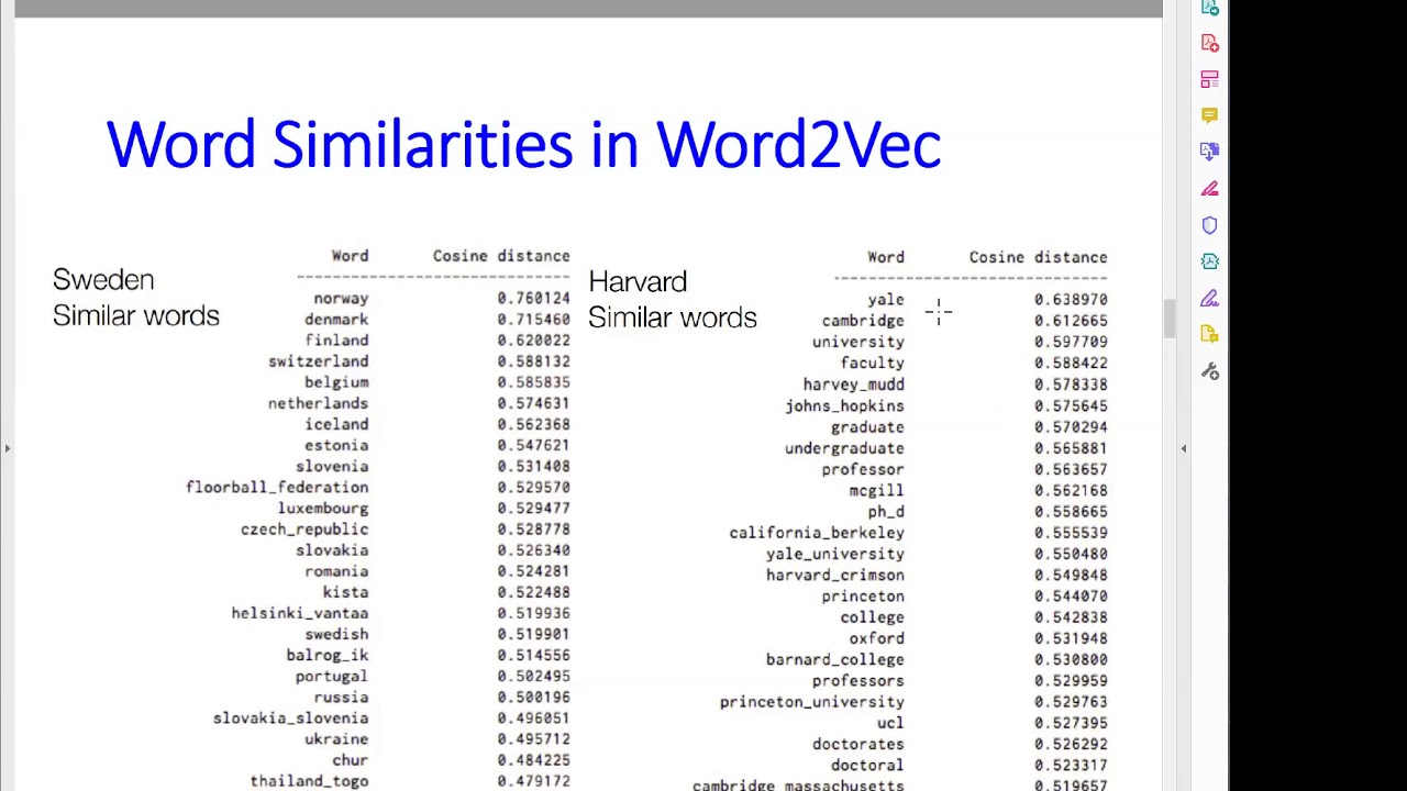 Introduction to word embedding: word2vec, BERT (강승식 교수) - YouTube