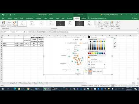 Creating a Radar Graph in Excel - YouTube