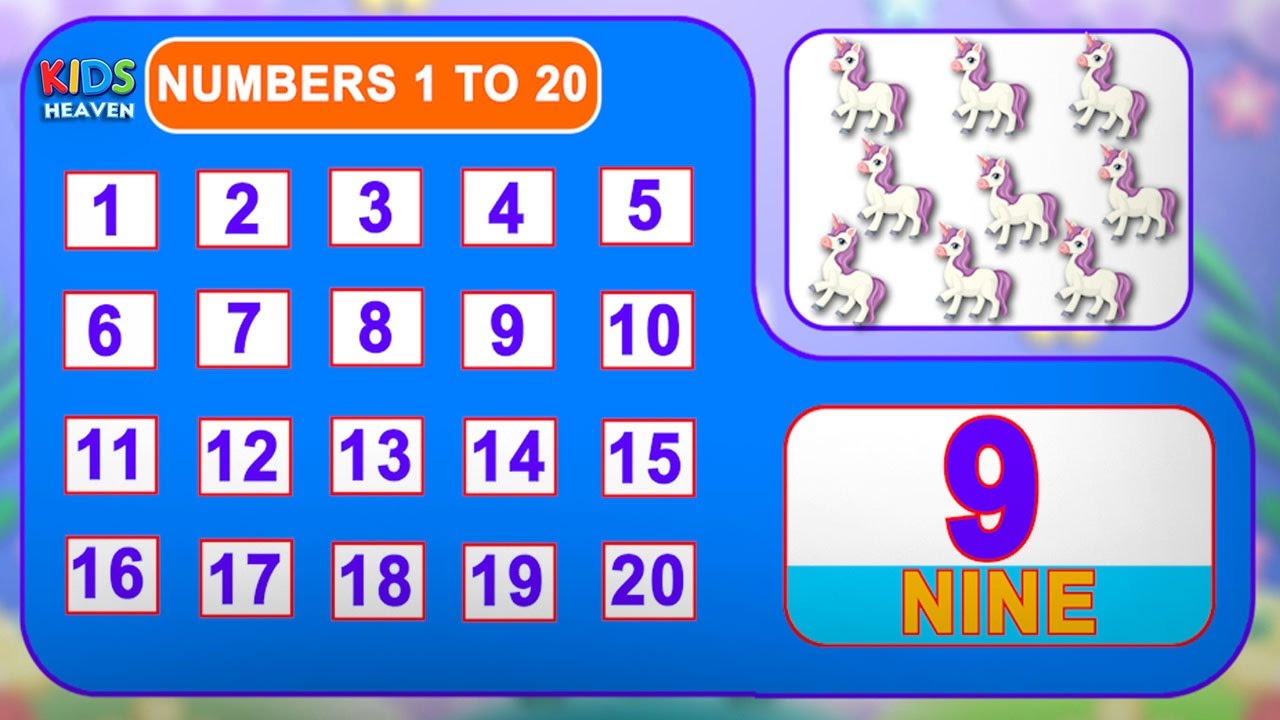 1 To 20 Counting - 1 To 20 Number Song - One To Ten With Spelling - 123 ...