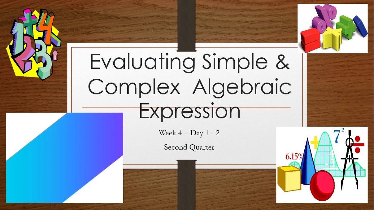 Evaluating Simple & Complex Algebraic Expression - YouTube