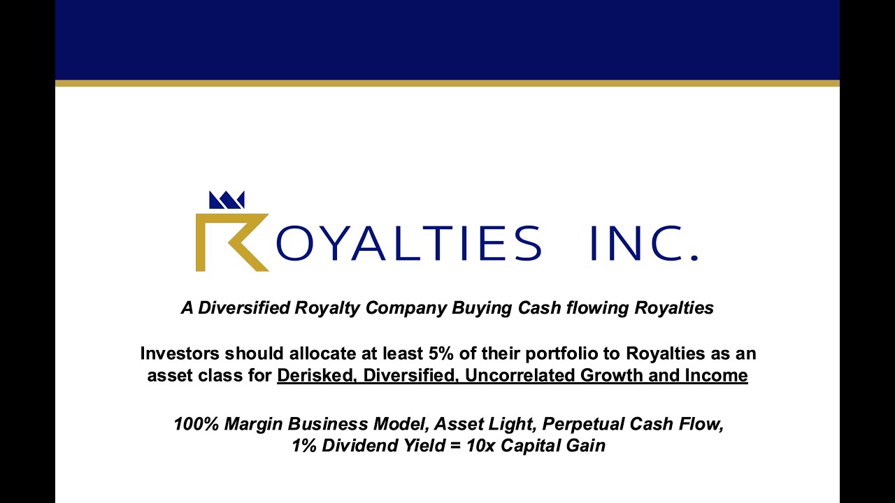 Royalties Inc. (CSE: RI / OTCID: ROYIF) Webcast | Planet MicroCap ...