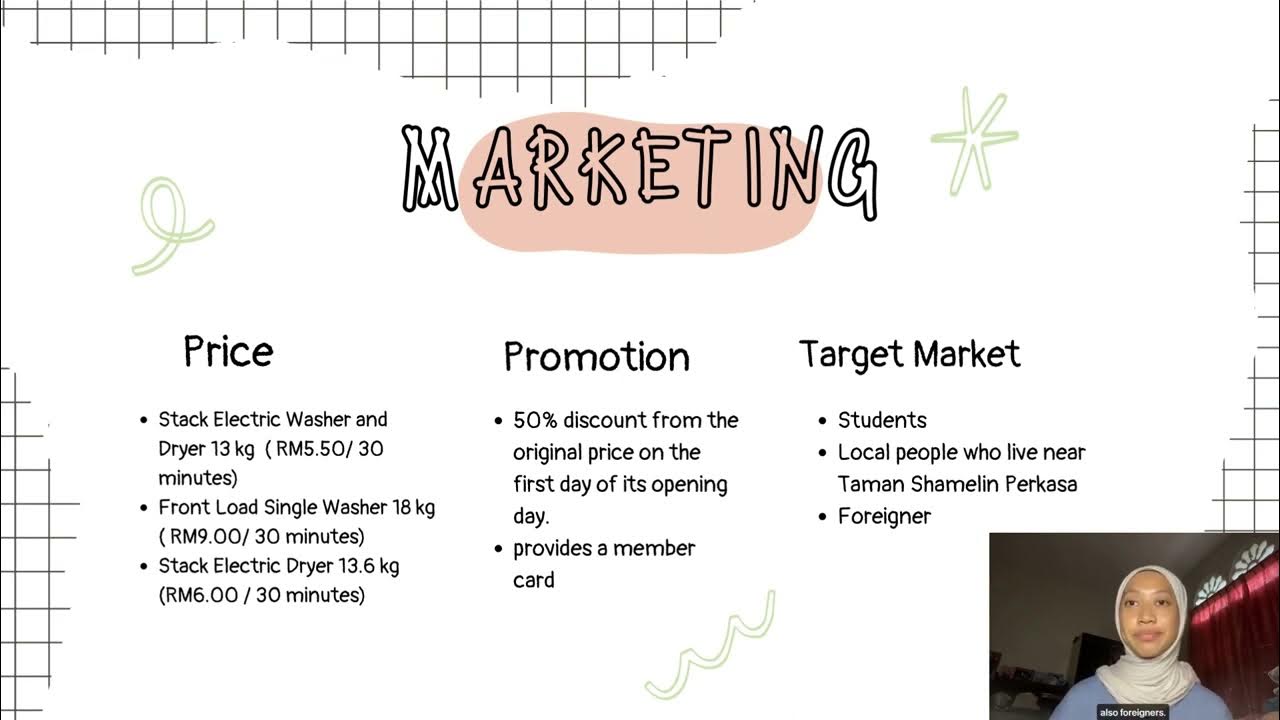 Presentation on business plan ENT300 (self laundry services) - YouTube