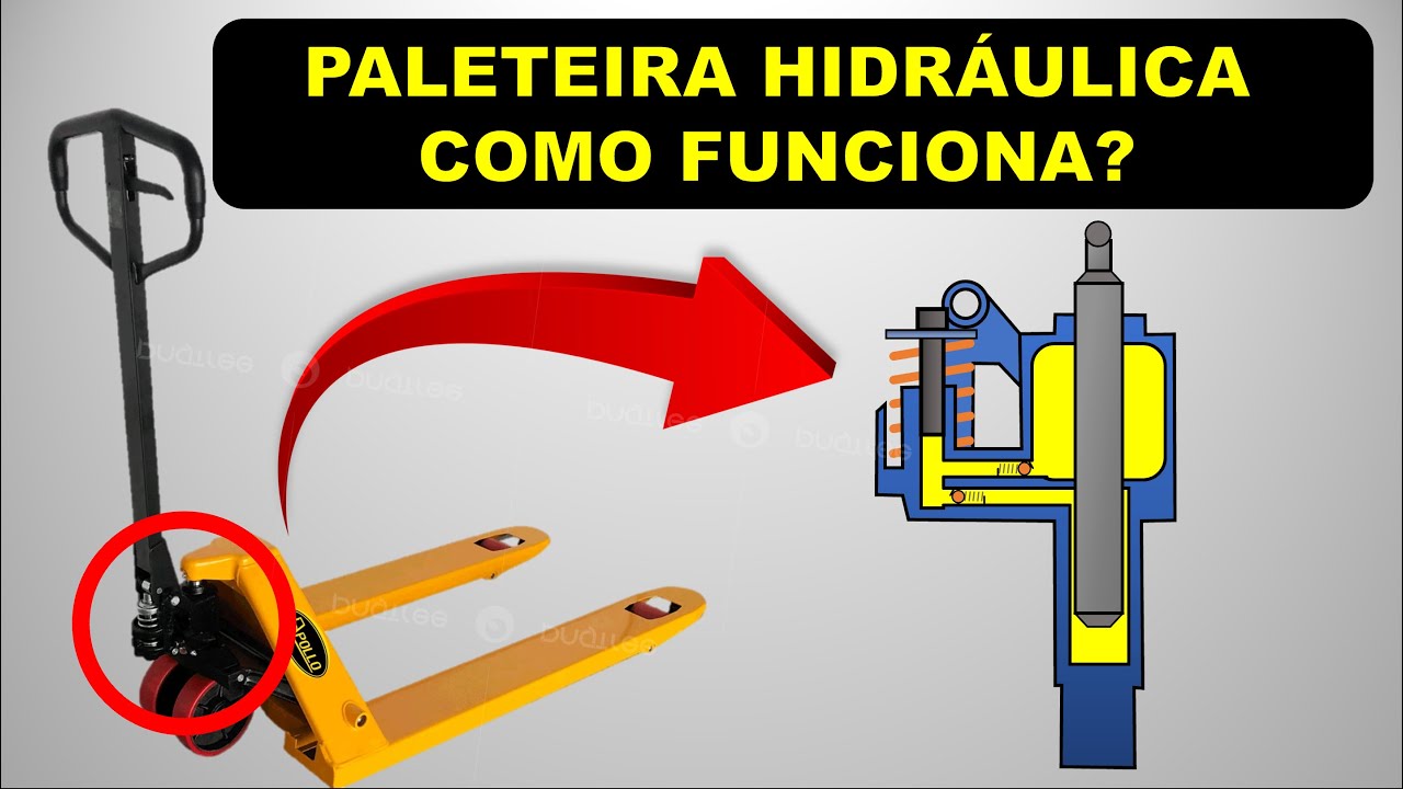 PALETEIRA HIDRÁULICA - COMO FUNCIONA? - YouTube