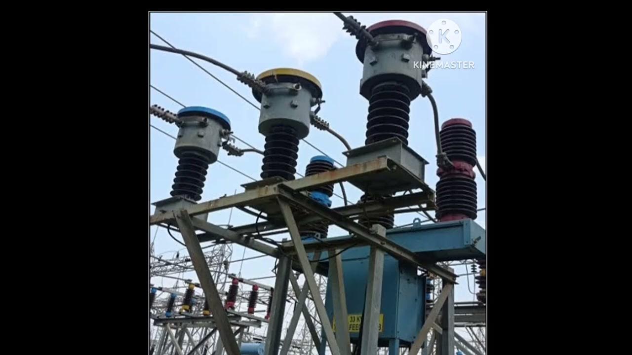current Transformer|| 5p20|| 5p10 || CT ratio - YouTube