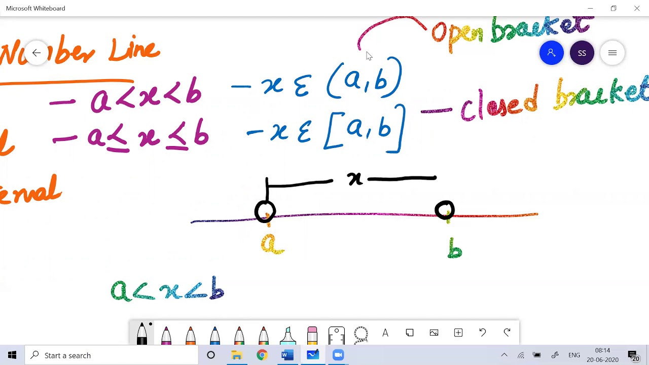Inequalities Wavy Curve Method - YouTube