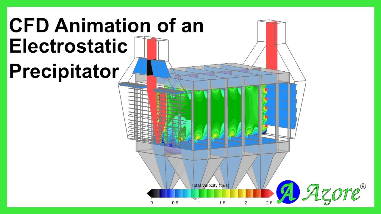 Cfd Animation Of An Electrostatic Precipitator Esp Using Azore Cfd Youtube