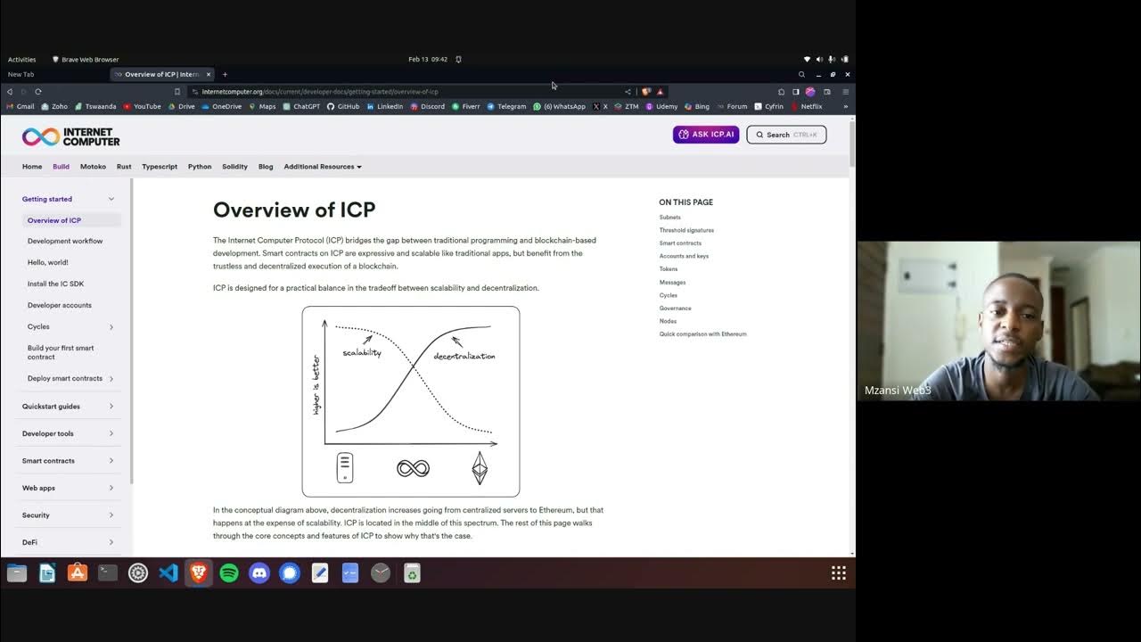MW3-Botswana Bootcamp - #2 Intro to Motoko, Playground, II - YouTube