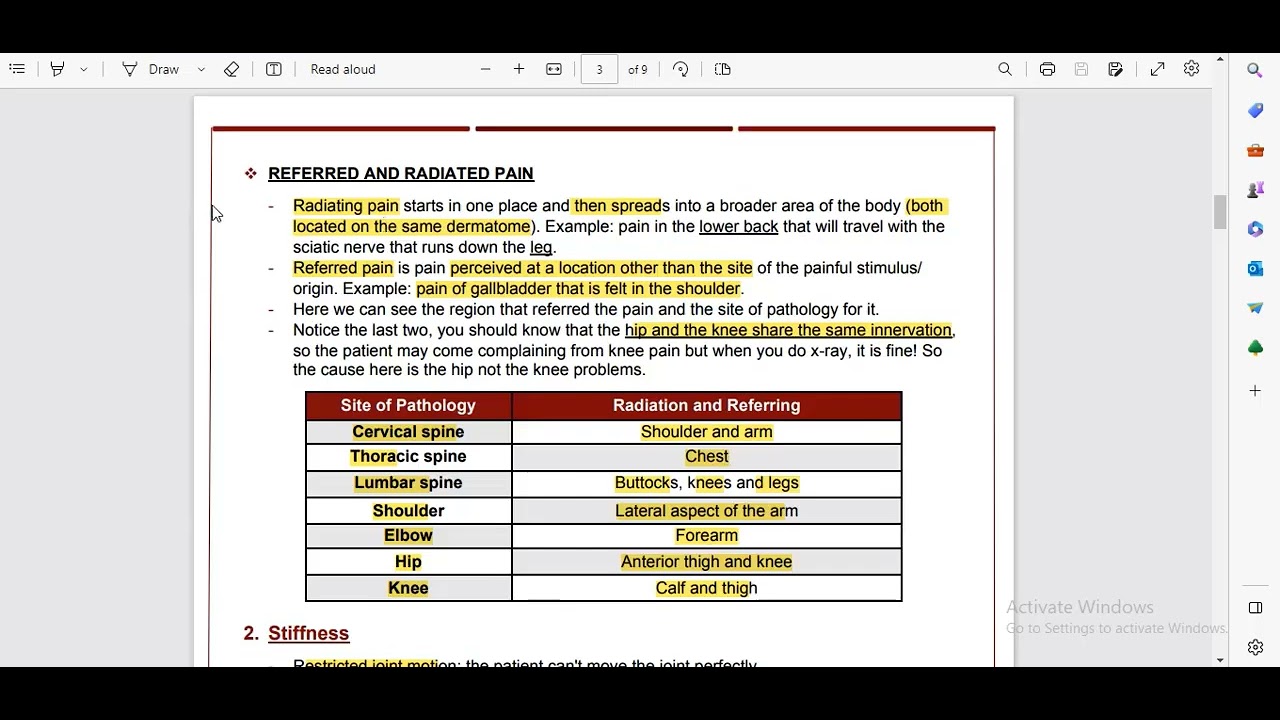 OLA MSS Medicine 3 (Orthopedics) - YouTube