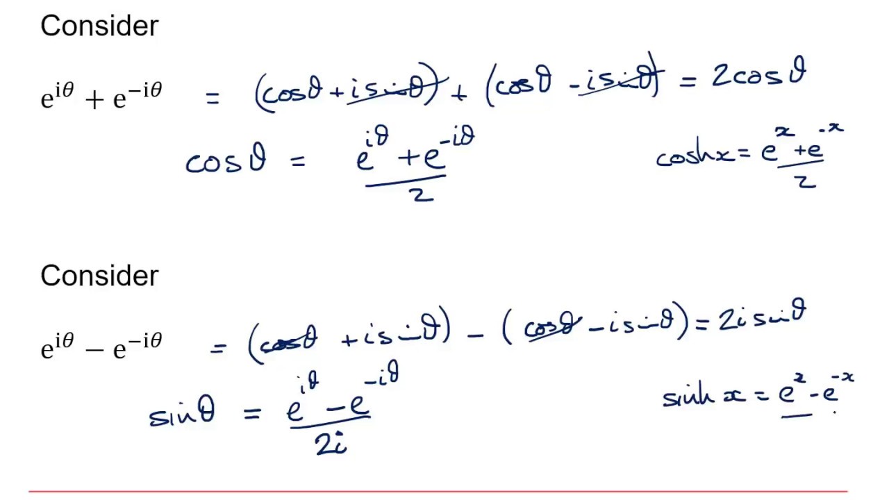 AQA Core Pure: Complex numbers 6-3 - YouTube