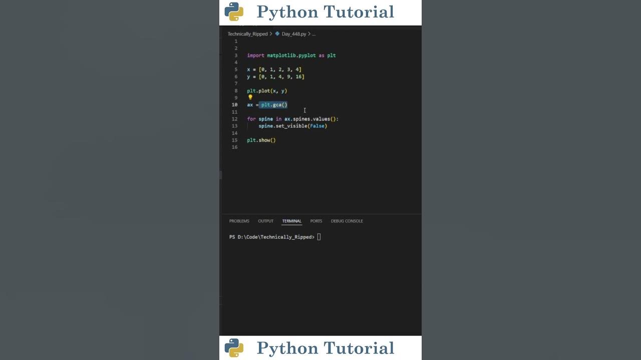 Customizing Axis Spines In Matplotlib | Python Tutorial - YouTube