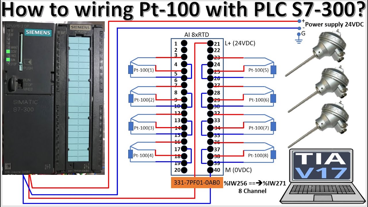 Temperature Sensors Pt 100 RTD Connect With PLC S7 300 Analog Input