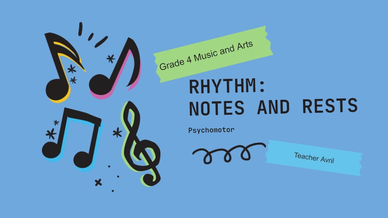 Lesson 1 Notes And Rests YouTube lesson-1-notes-and-rests-youtube