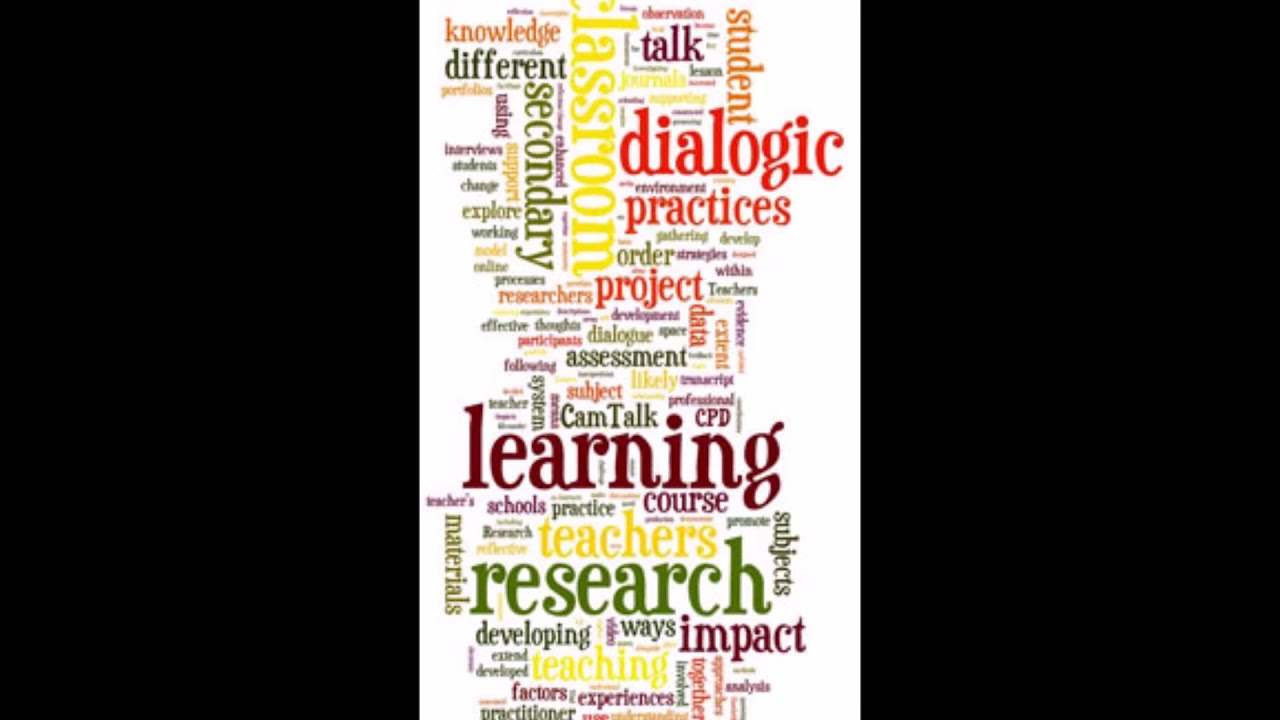 Dialogic Teaching - YouTube