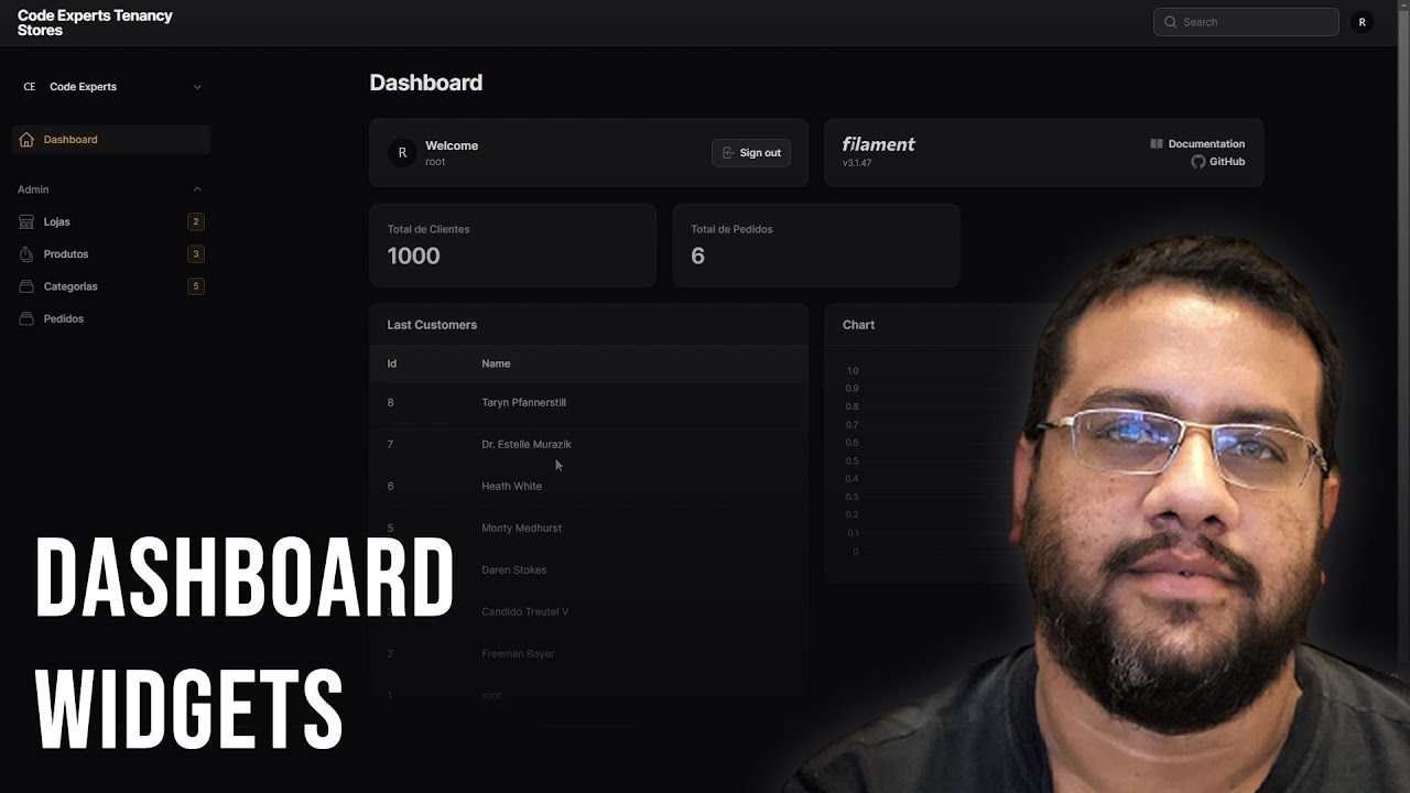 Filamentphp V3 Falando Dos Dashboard Widgets Filamentphp Laravel 9006