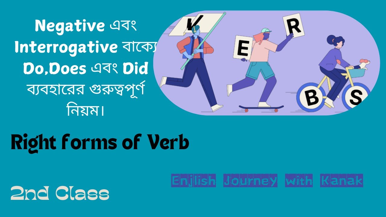 Negative এবং Interrogative বাক্যে Do,Does এবং Did এর ব্যবহার। । Right ...