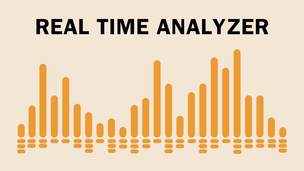 Real Time Analyzer (RTA) explained - YouTube