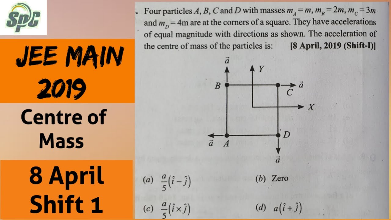 Four particles A, B, C and D with masses m1 = m, m2 = 2m, m3 = 3m and ...