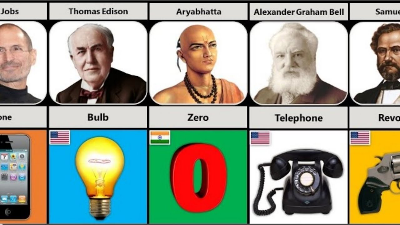 Famous Scientists and Their Inventions Investor and Their Inventions ...
