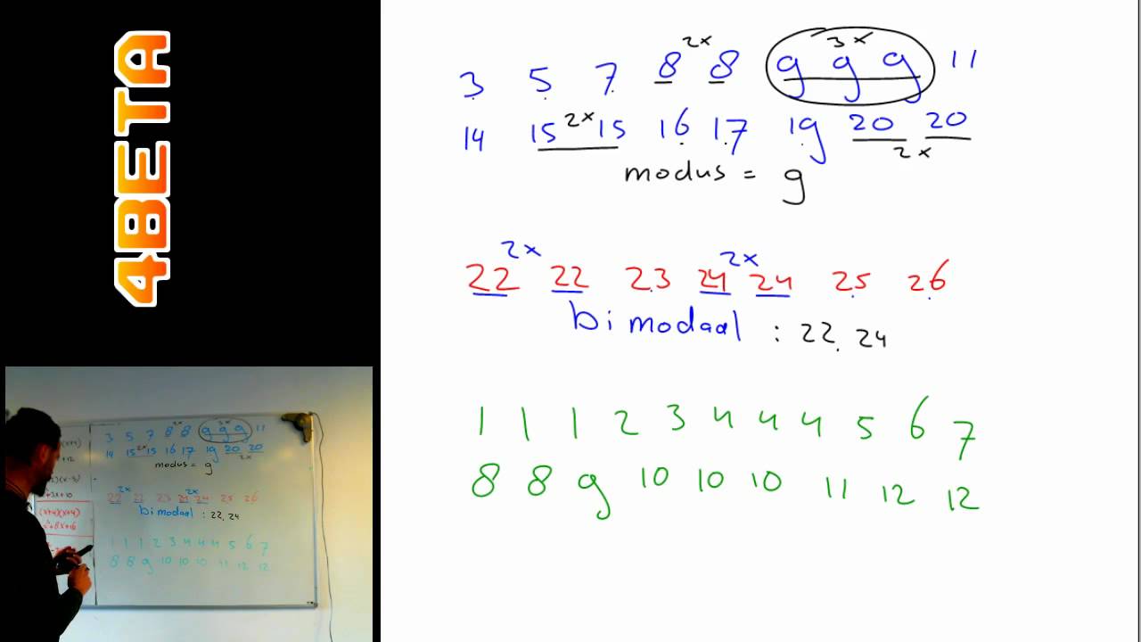 statistiek - modus - YouTube