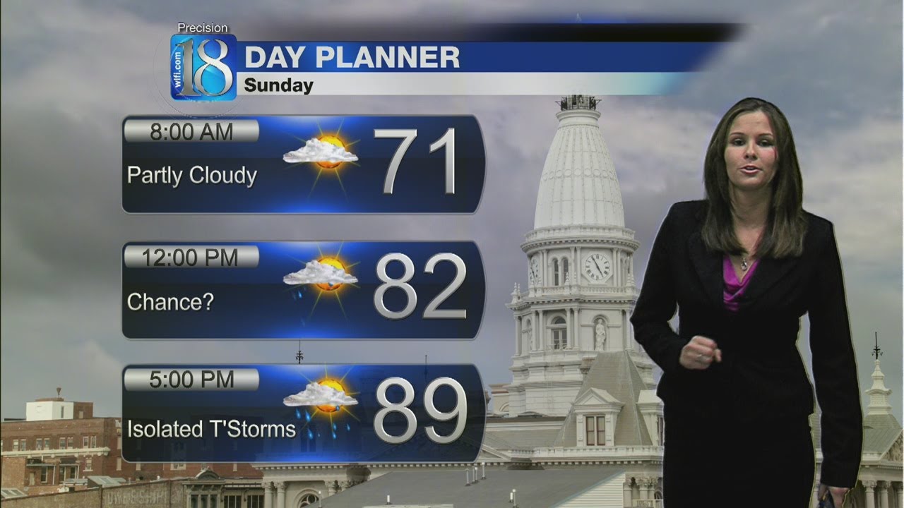 Weather at 11 PM - YouTube