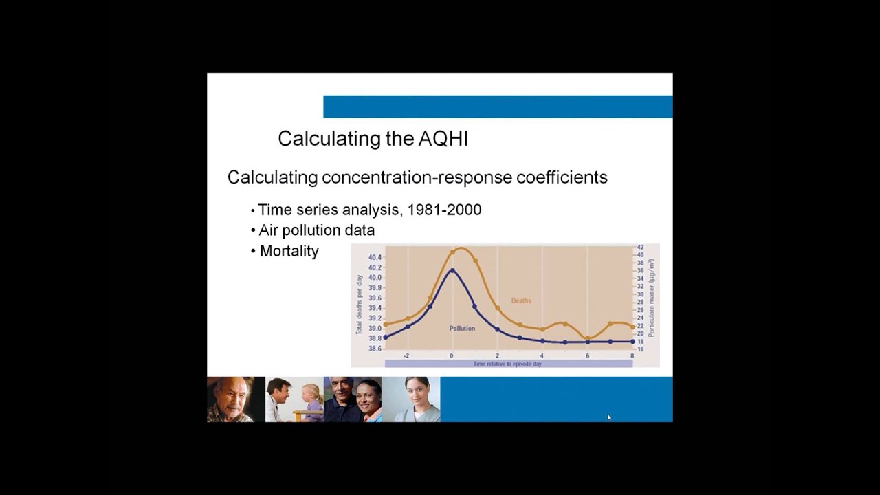 Air Quality Health Index (AQHI) as a tool for Health Care Providers ...