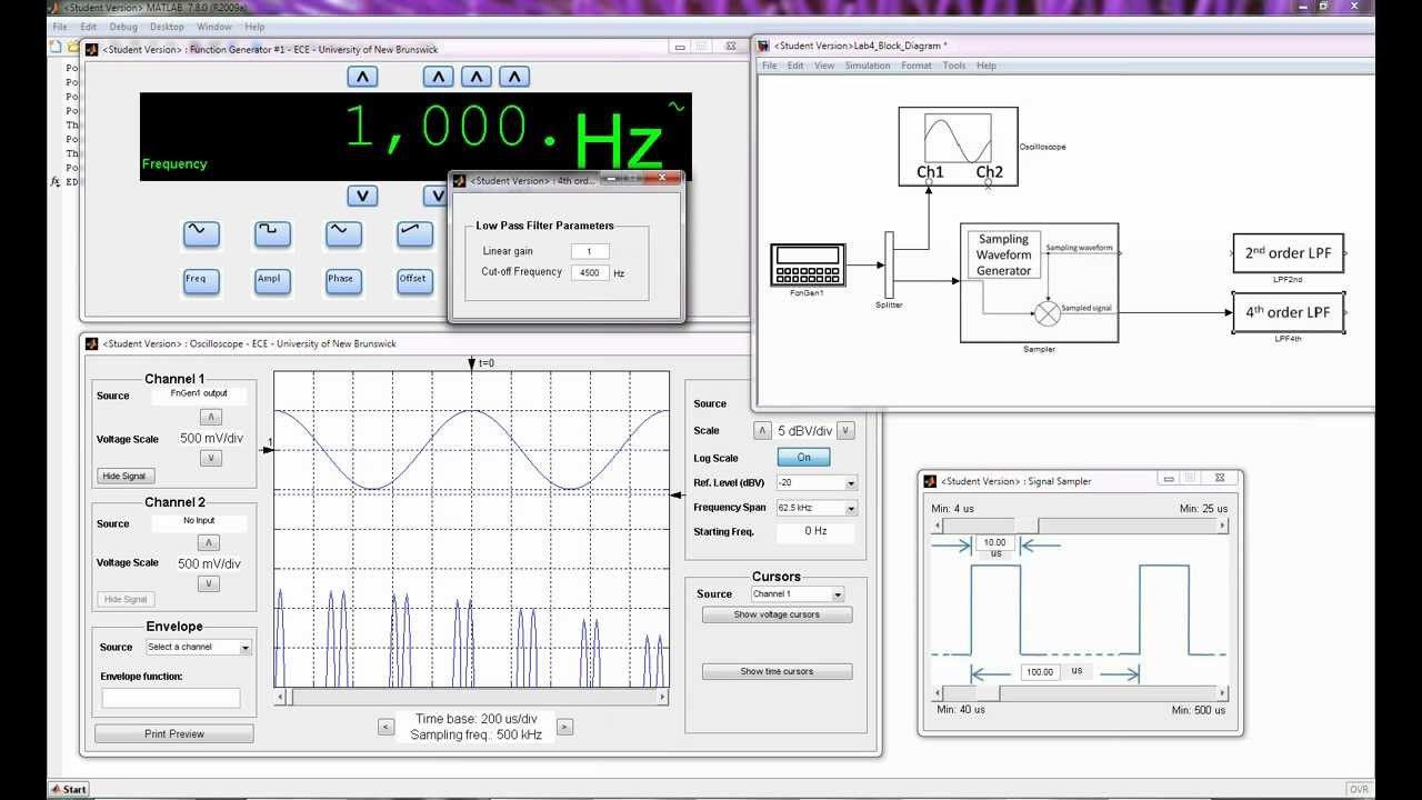 Signals Virtual Lab (SVL) Suite demo [advanced] - YouTube