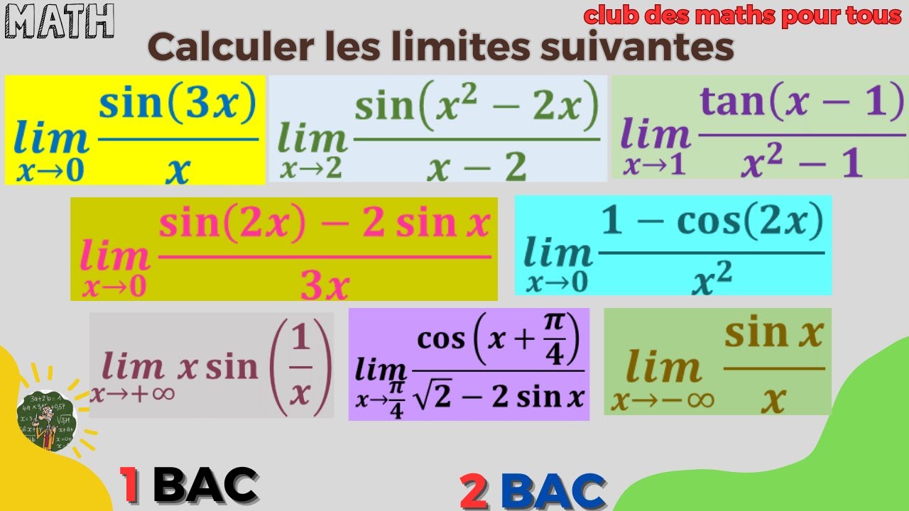 Calcul de limites trigonométriques de formes indéterminées: changement ...