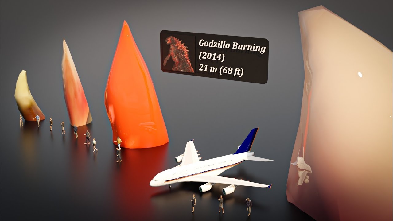 How Big Are Godzilla’s Teeth from 1954 to 2024? - YouTube