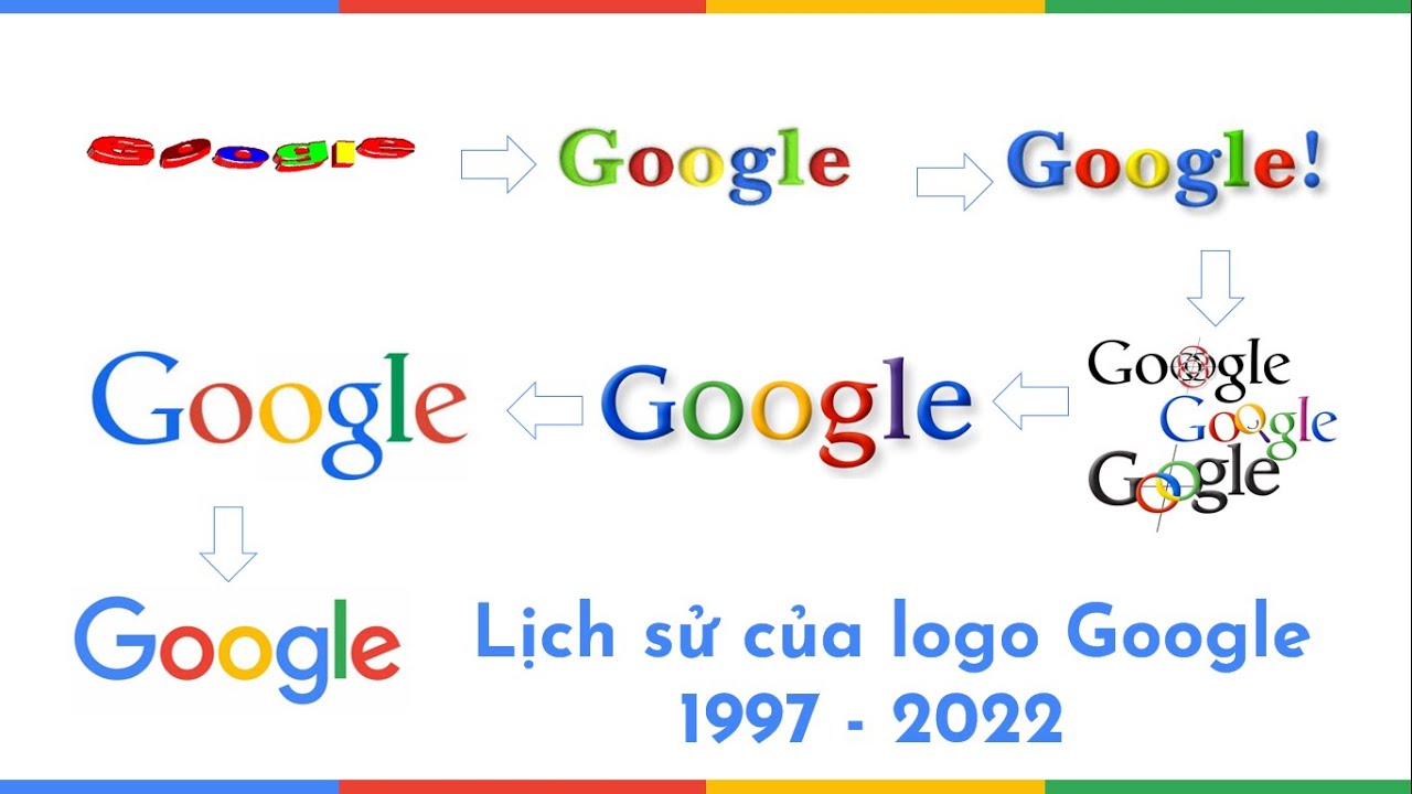 Lịch sử của logo Google (1997 - 2022) | Giờ mới biết - YouTube