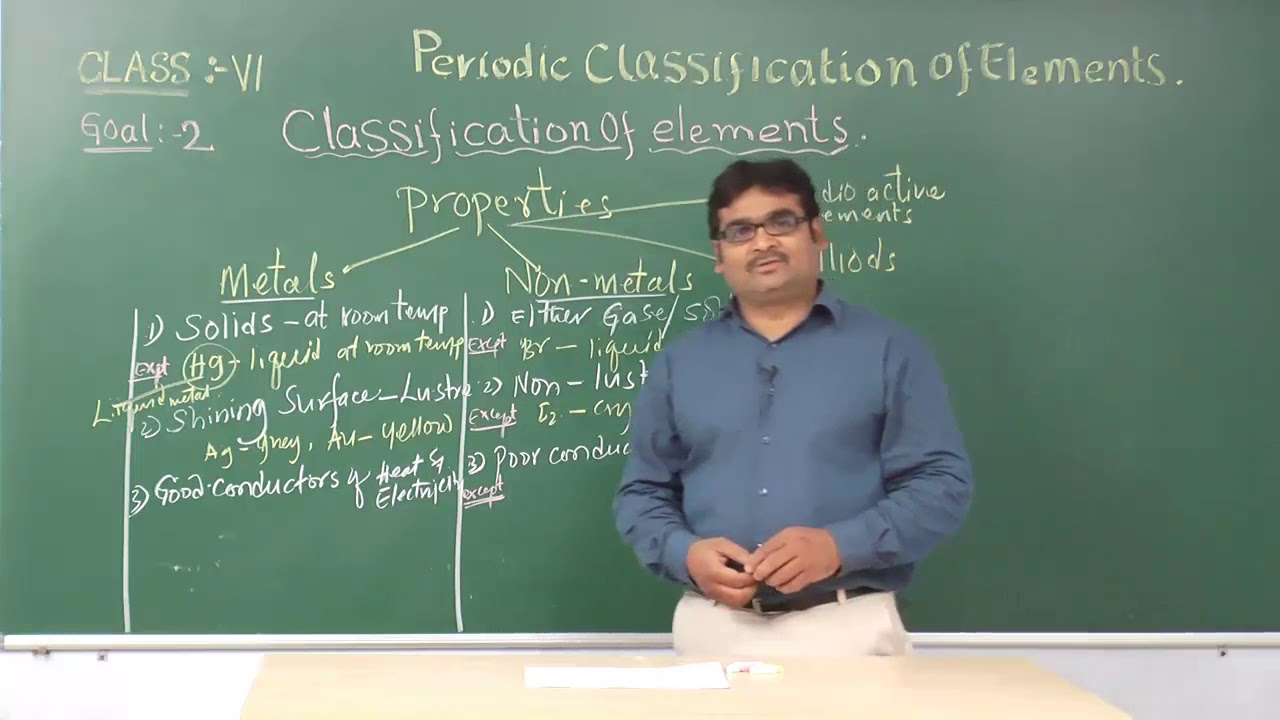 SCTS | 6th Class | Chemistry |Periodic Classification | 02 ...