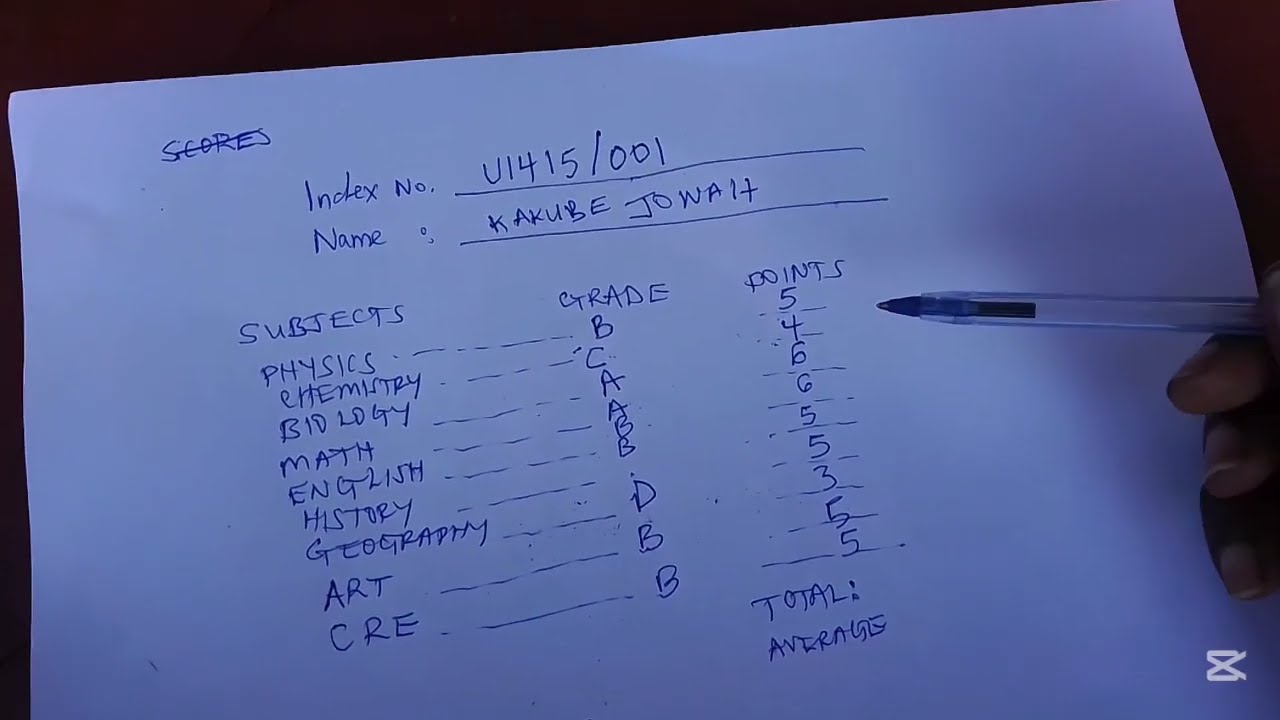 Grading system of New curriculum| UCE results 2024 Released by UNEB ...