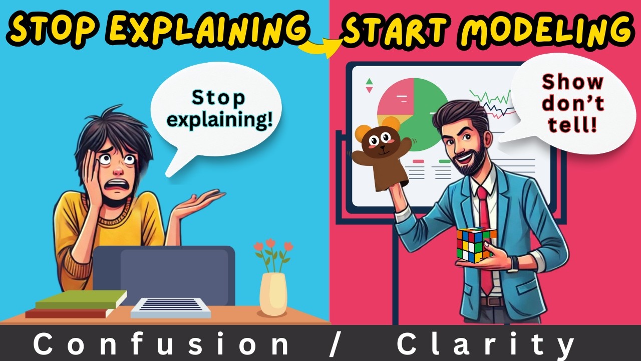 Master ESL Teaching with the "I Do, We Do, You Do" Modeling Method ...