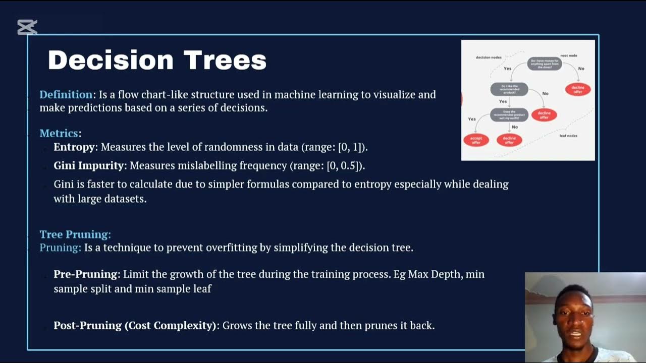 Machine learning in a nutshell - YouTube