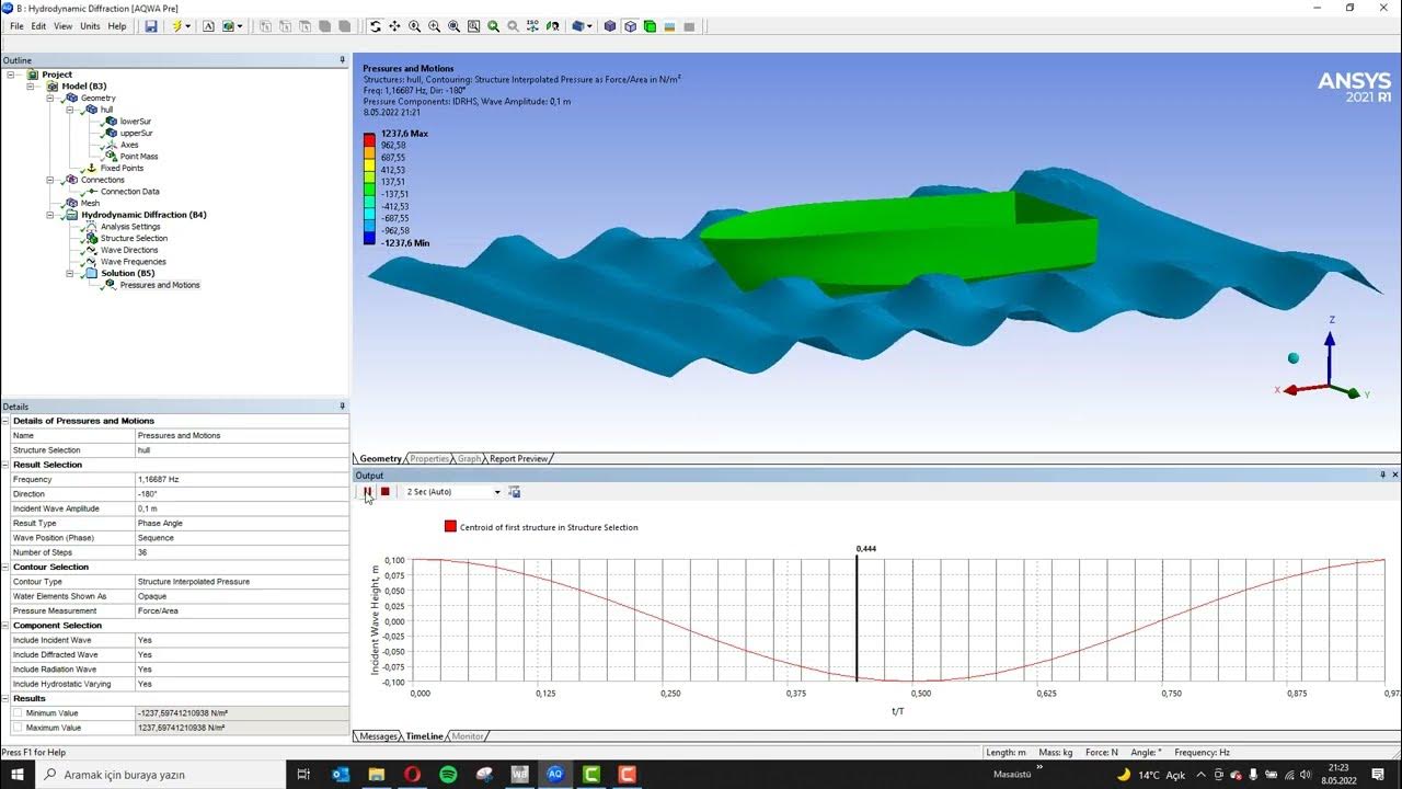 Ansys Aqwa-Hydrodynamic Diffraction #ansys #hydrodynamic #boat - YouTube
