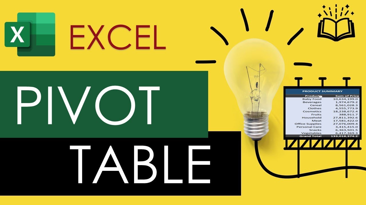 Excel: Pivot Table [Tutorial] | 2021 | Beginner's Guide - YouTube